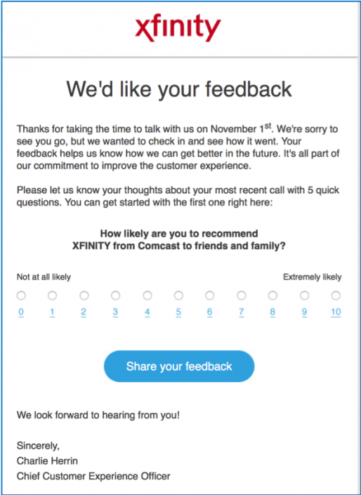Effective Survey Invitations in the Age of Short Attention Spans Effective Survey Invitations in the Age of Short Attention Spans